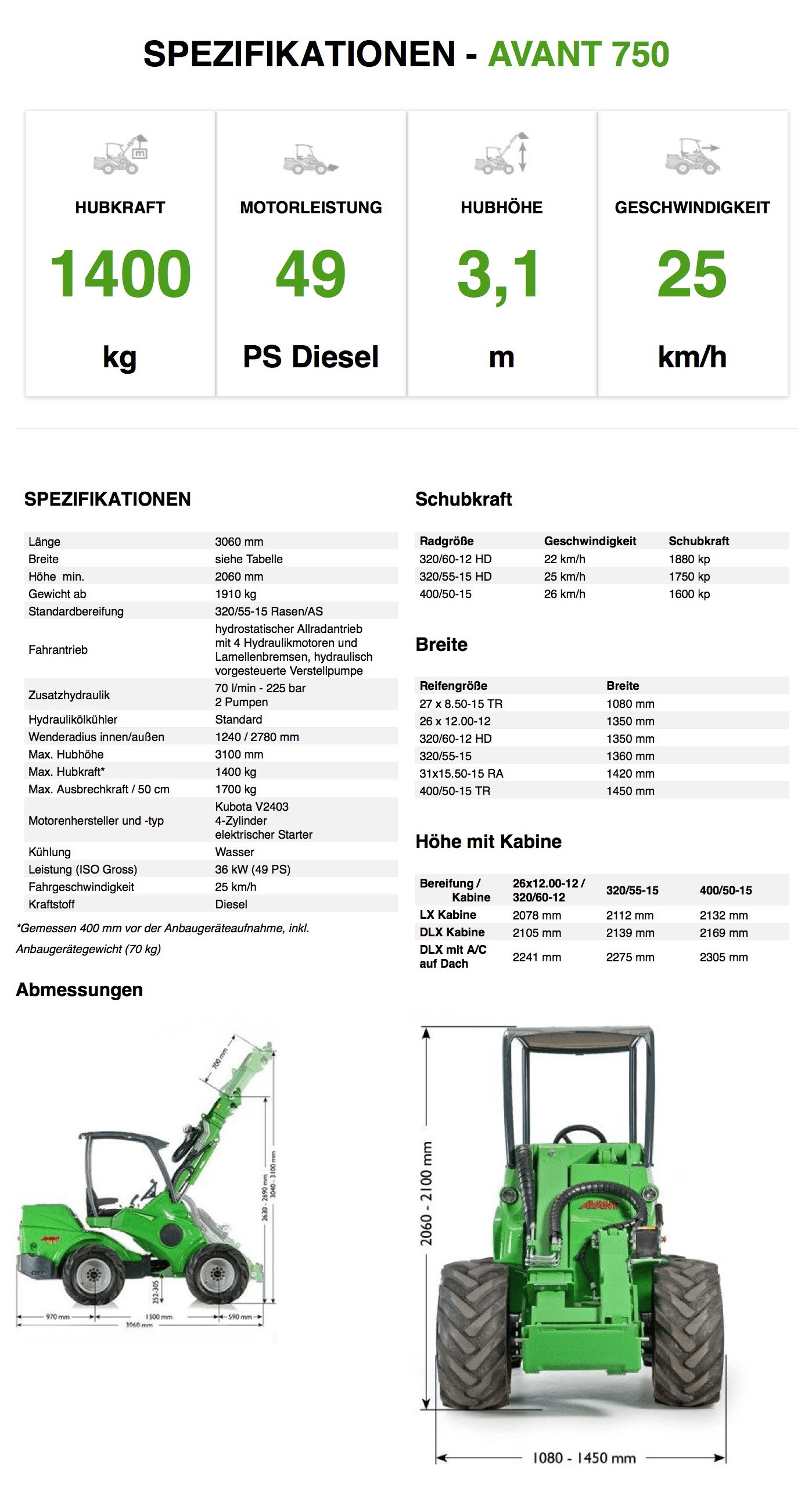 Datenblätter und Handbücher unserer Mietgeräte - Händel Baugeräte ...